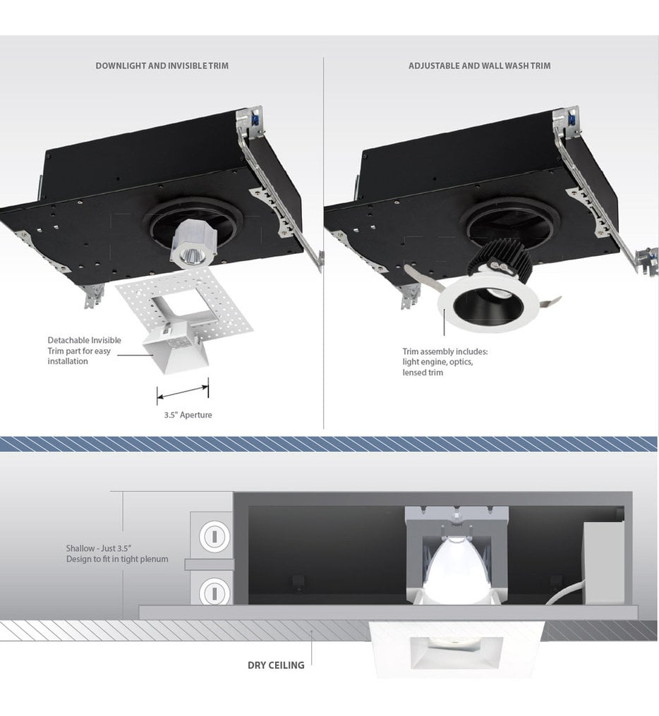WAC Lighting - Aether Round Wall Wash 3.5" Recessed Trim – Lamps.com